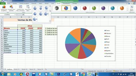 Gráficas en Excel YouTube