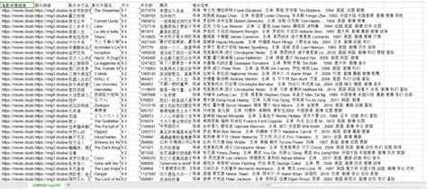 python爬虫超详细讲解（零基础入门） 爬虫 baseurl是哪种方法 csdn博客