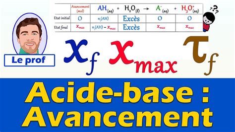Découvrir 51 imagen formule xmax fr thptnganamst edu vn