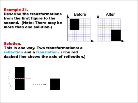 math example geometric transformation transformations example 31 media4math