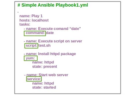 Ansible Playbook Example