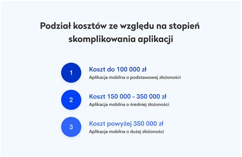Ile Kosztuje Stworzenie Aplikacji Mobilnej Studio Software