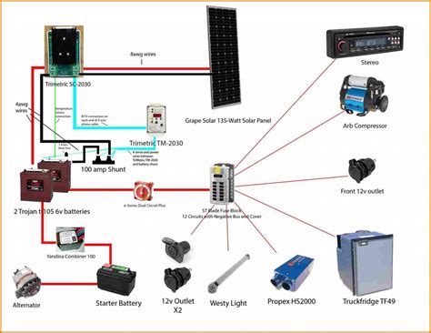 Solar Panel Wiring Diagram For Rv