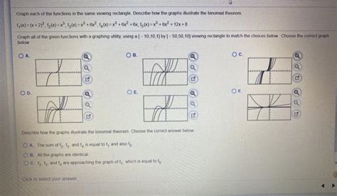 solved graph each of the functions in the same viewing