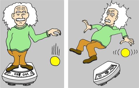 Albert Einstein Archives Zimzam Physics