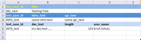 how to access excel headers using oledb using c stack