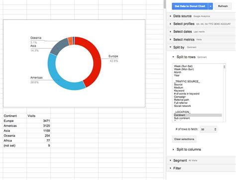 Four Ways To Import Data Into A Spreadsheet