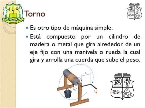 Tipos De Maquinas Simples Y Su Funcion Noticias M Quina