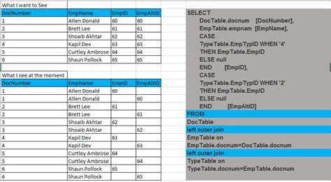 sql server selecting values without duplicates when conditions meet stack overflow