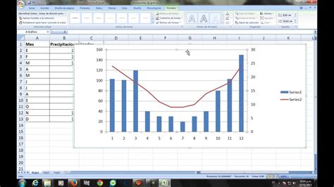 Hacer Grafico Con Dos Ejes Verticales Excel Image To U