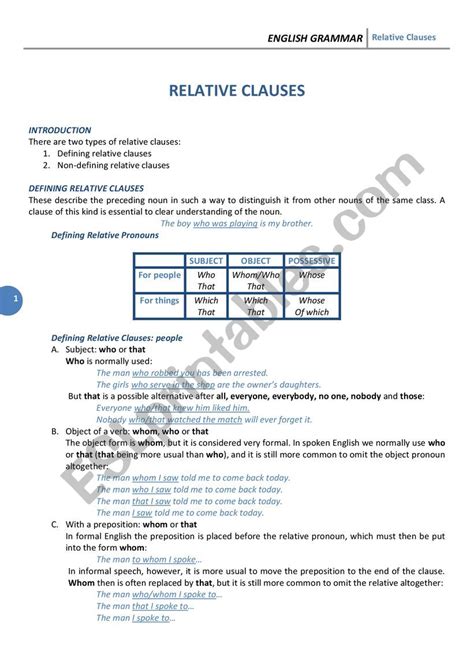 Relative Clauses ESL Worksheet By Carmengaralv26