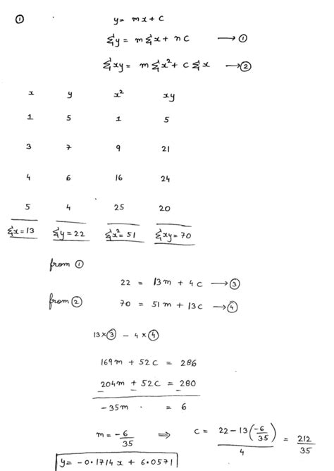 [solved] 1e technology to find the quadratic regression curve through the course hero