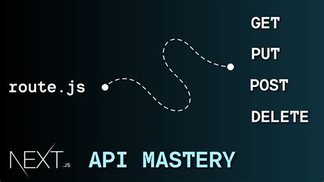 Mastering Next Js Route Handlers A Comprehensive Guide YouTube