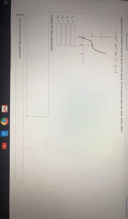 solved apply newton s method using the given initial guess
