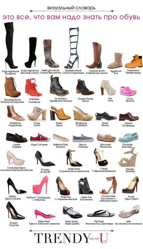 Words For Types Of Shoes