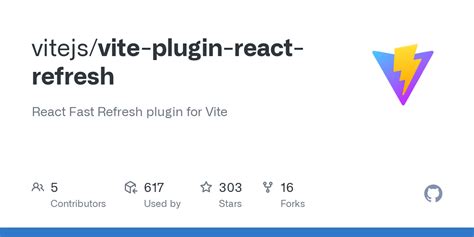 GitHub Vitejs Vite Plugin React Refresh React Fast Refresh Plugin