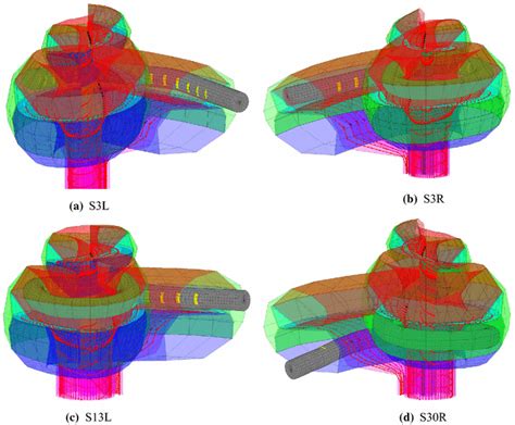 user specific cochlea vc models rendered in matlab and labelled as ‘s download scientific