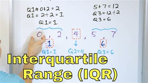 find and understand the interquartile range iqr of data youtube