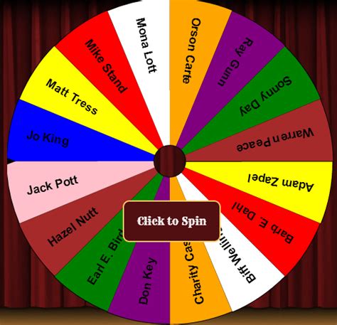 Wheel Generator Random Name Picker Spin Wheel