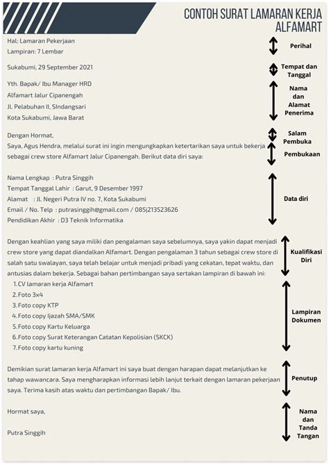 Contoh Surat Lamaran Kerja Alfamart Lengkap Berbagai Posisi Cakeresume