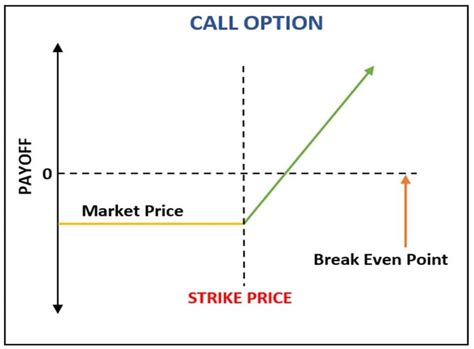 Conglomerate Meaning Examples Pros And Cons Makemoney Ng