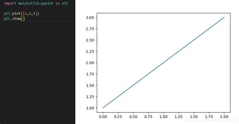 vs code 远程调试代码——以python为例 vcxsrv can t open display csdn博客