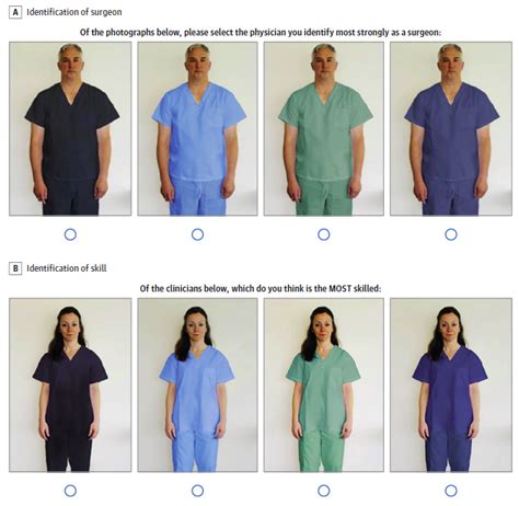 Does The Color Of Your Scrubs Matter The Trauma Pro