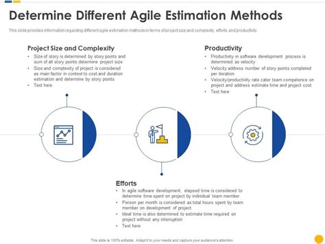 determine different agile estimation methods software project cost estimation it presentation
