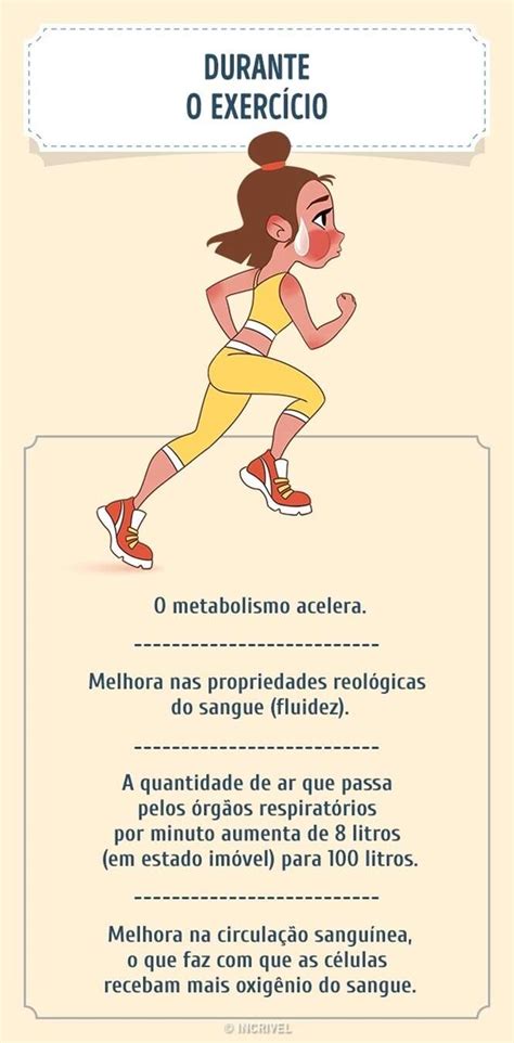 Isto é o que acontece seu corpo quando você começa a praticar 30