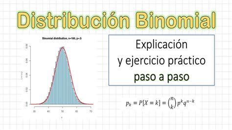 Sesgos de Distribución Binomial Cómo graficar una Distribución