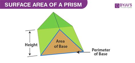 prism definition shape types formulas examples diagra