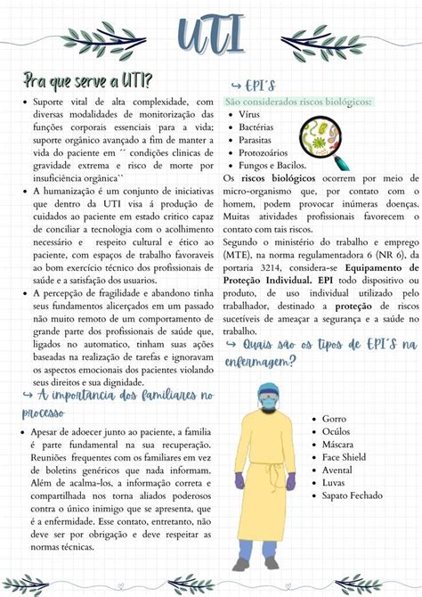 Pin Em Fundamentos De Enfermagem