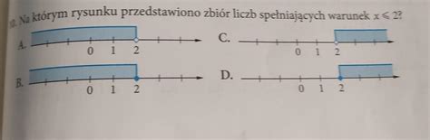 10 Na którym rysunku przedstawiono zbiór liczb spełniających warunek x