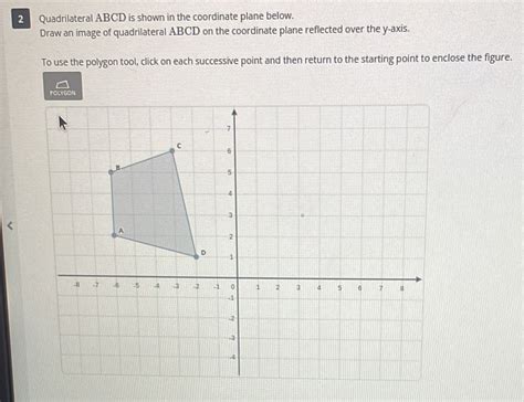 Solved Quadrilateral Abcd Is Shown In The Coordinate Plane Below