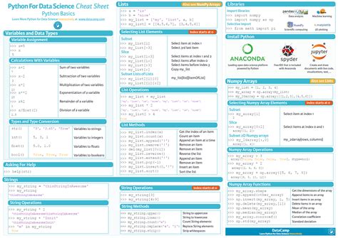 python seaborn cheat sheet for statistical data 54 off