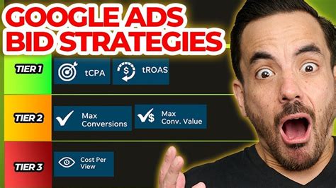 Every Google Ads Bid Strategy Ranked Which Is The BEST Bid Strategy