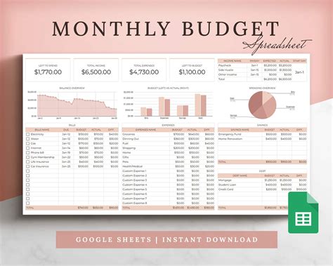 How To Use Google Sheets Monthly Budget Template Psoriasisguru