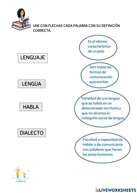 Lenguaje Lengua Habla Dialecto Worksheet Lenguaje Gram Tica