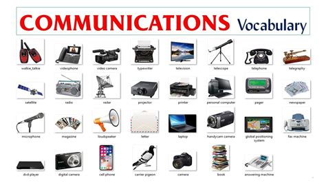 Communications Vocabulary English Vocabulary With Picture Practice