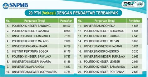 Snbp Snbt Stan On Twitter