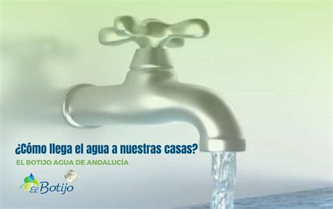 Cómo llega el agua a nuestras casas Descúbrelo aquí