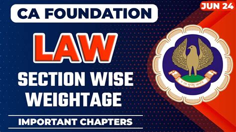CA Foundation Law Section Wise Weightage June 24 High Weightage