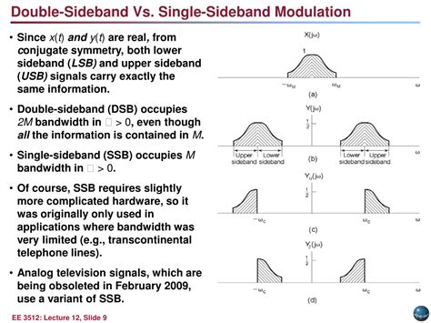 Ppt Lecture Signal Modulation And Demodulation Powerpoint