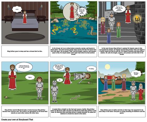 Morte D Arthur Storyboard Storyboard By 2c6c6e09