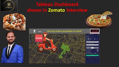 Tableau Dashboard Shown In Zomato Interview Chinmay Jain Hindi