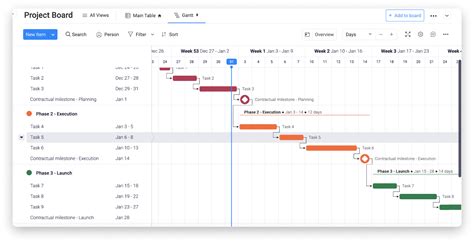 What Is A Schedule Management Plan Monday Blog