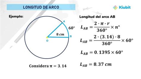 Formula Para Calcular La Longitud Del Arco De Una Circunferencia