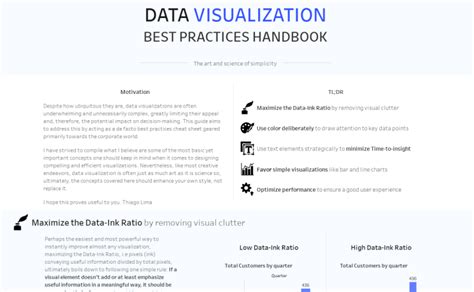 Best Tableau Public Visualizations Brokeasshome