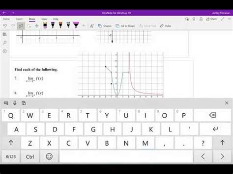 Finding Limits Graphically Examples Youtube