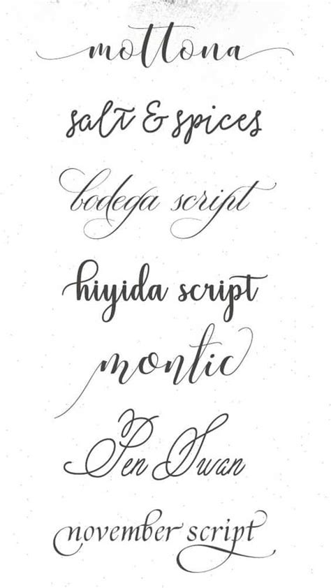 Letras Para Tatuajes Diferentes Dise Os Y Estilos De Letras Para Tatuar